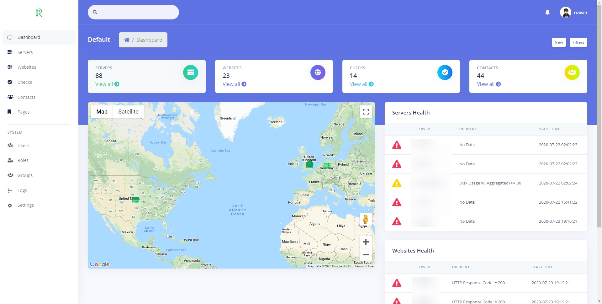 Advanced Monitoring - Rowan